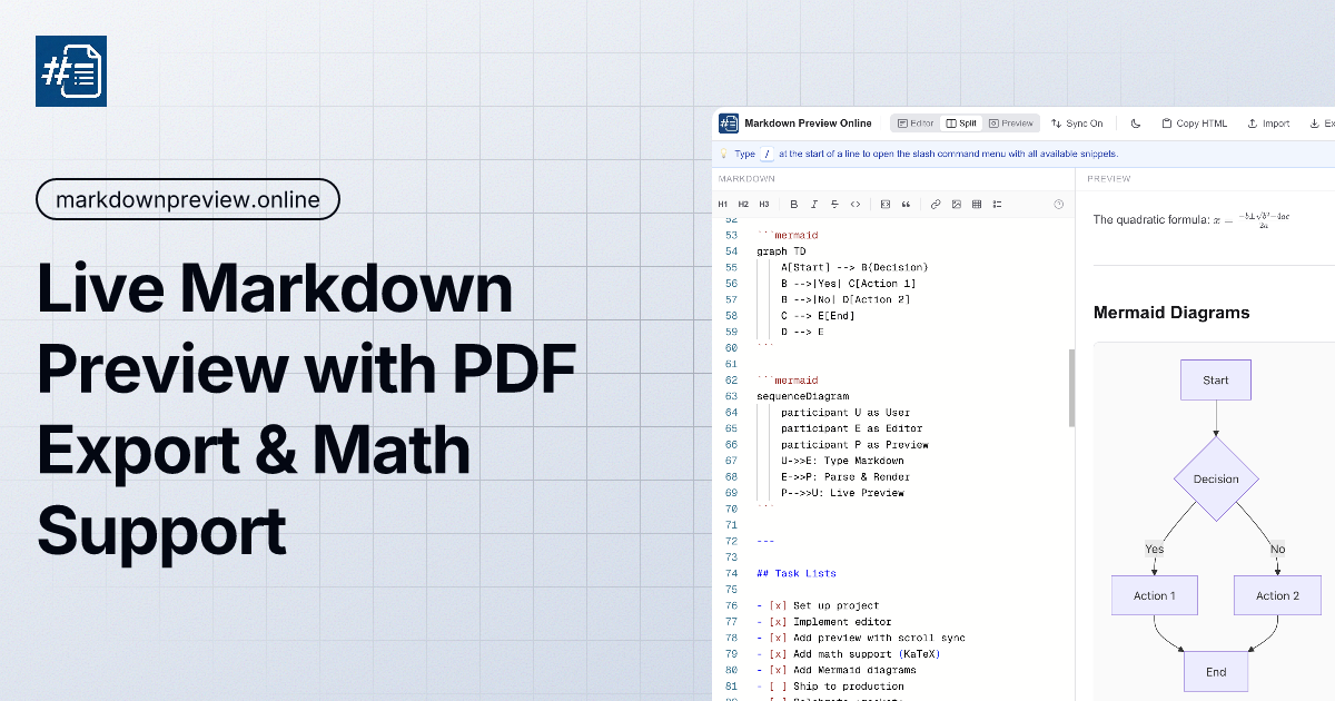 Markdown Editor Online: Markdown Preview with PDF Export